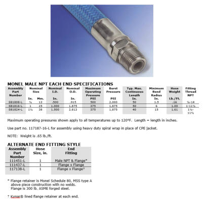 Chlorine Hose - Specialty Hose Corporation