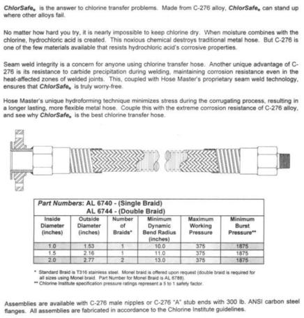 Chlorine Hose - Specialty Hose Corporation